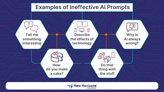 Mastering AI Prompts: Enhance Your AI Interaction Skills - New Horizons - Blog | New Horizons
